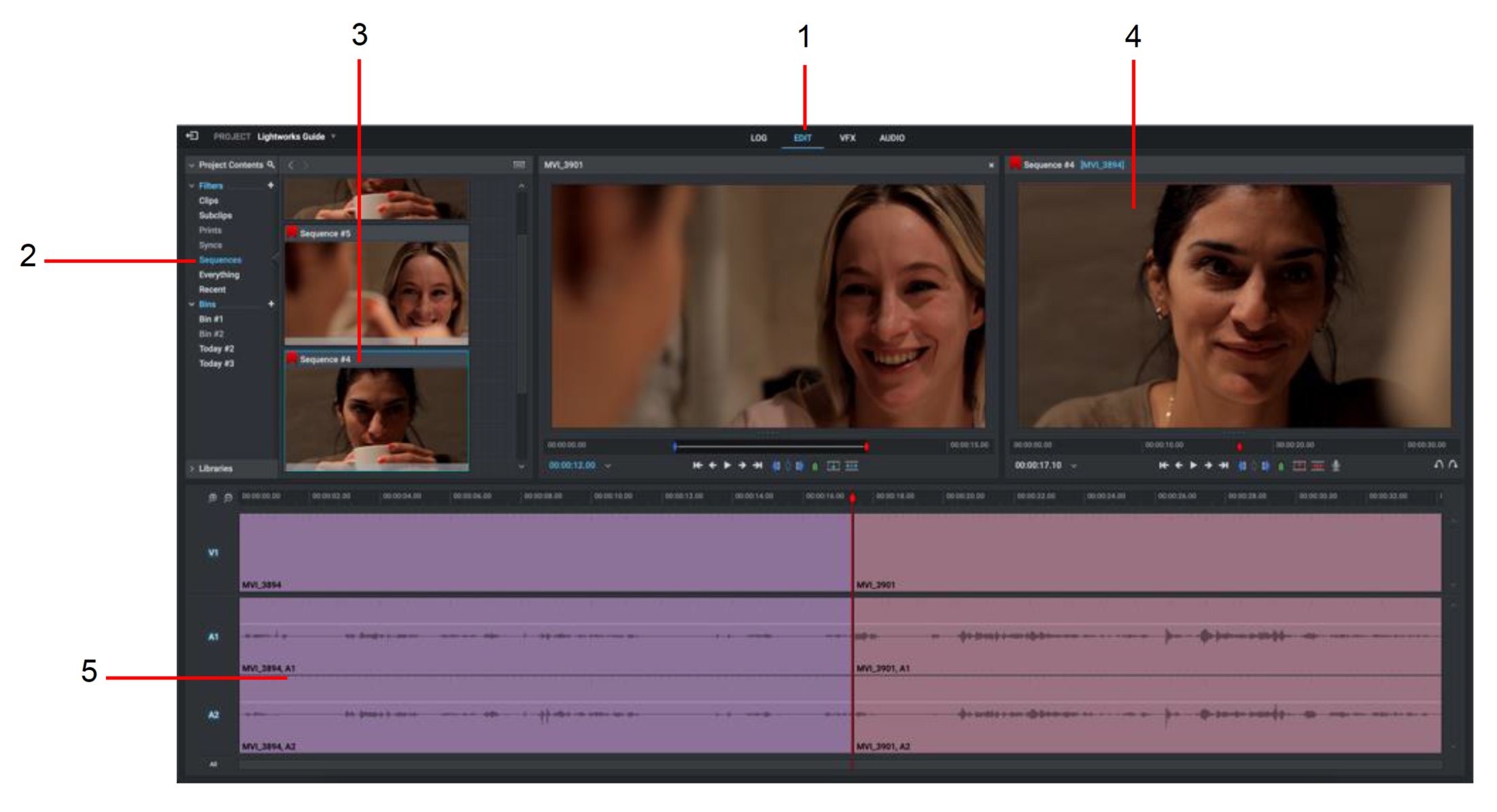 Assembling a Sequence - LWKS - Lightworks - Video Editing Software