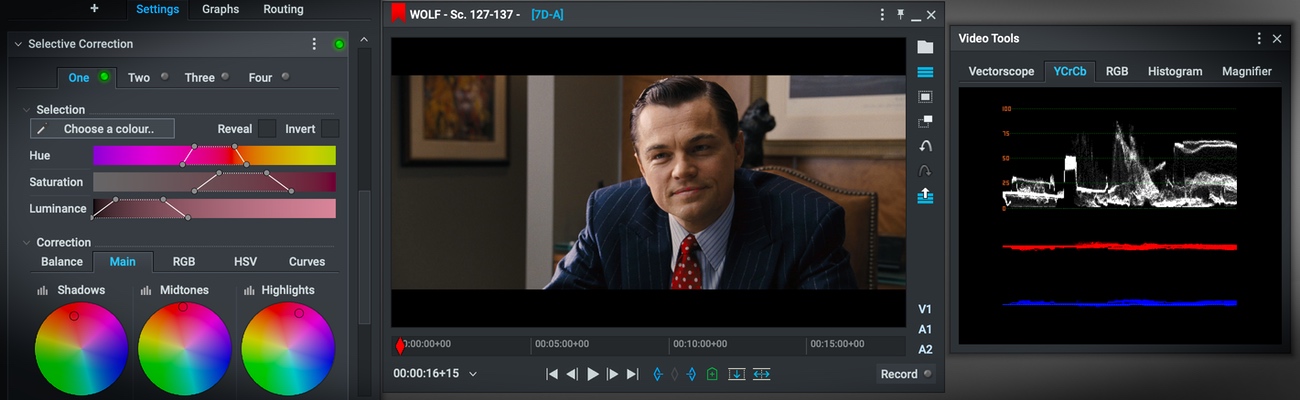 Edit like a pro: How to effectively use Scopes