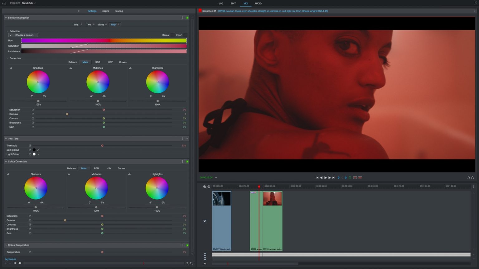 The power of color grading: A beginners guide